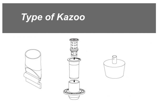 Type of Kazoo Put sewer pipes, cool containers : ThaiReefer Group