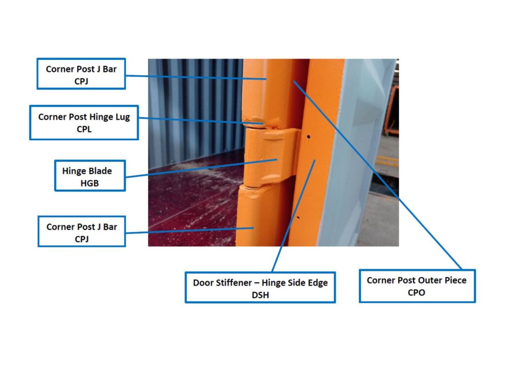 IICL Equipment code standard "ESC" | ThaiReefer Group
