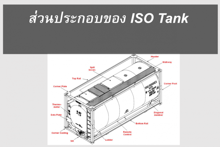 ส่วนประกอบของ ISO Tank : ThaiReefer Group